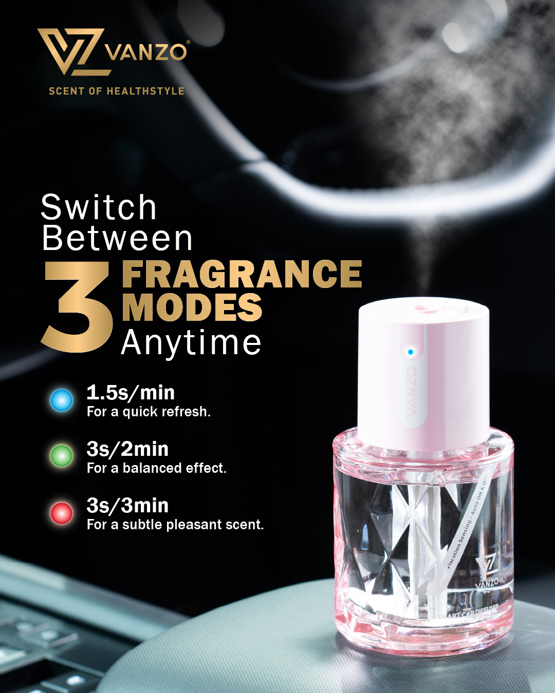 Vanzo Smart Car Diffuser-Cloud Mist Tea (120ml) | Shopee Malaysia