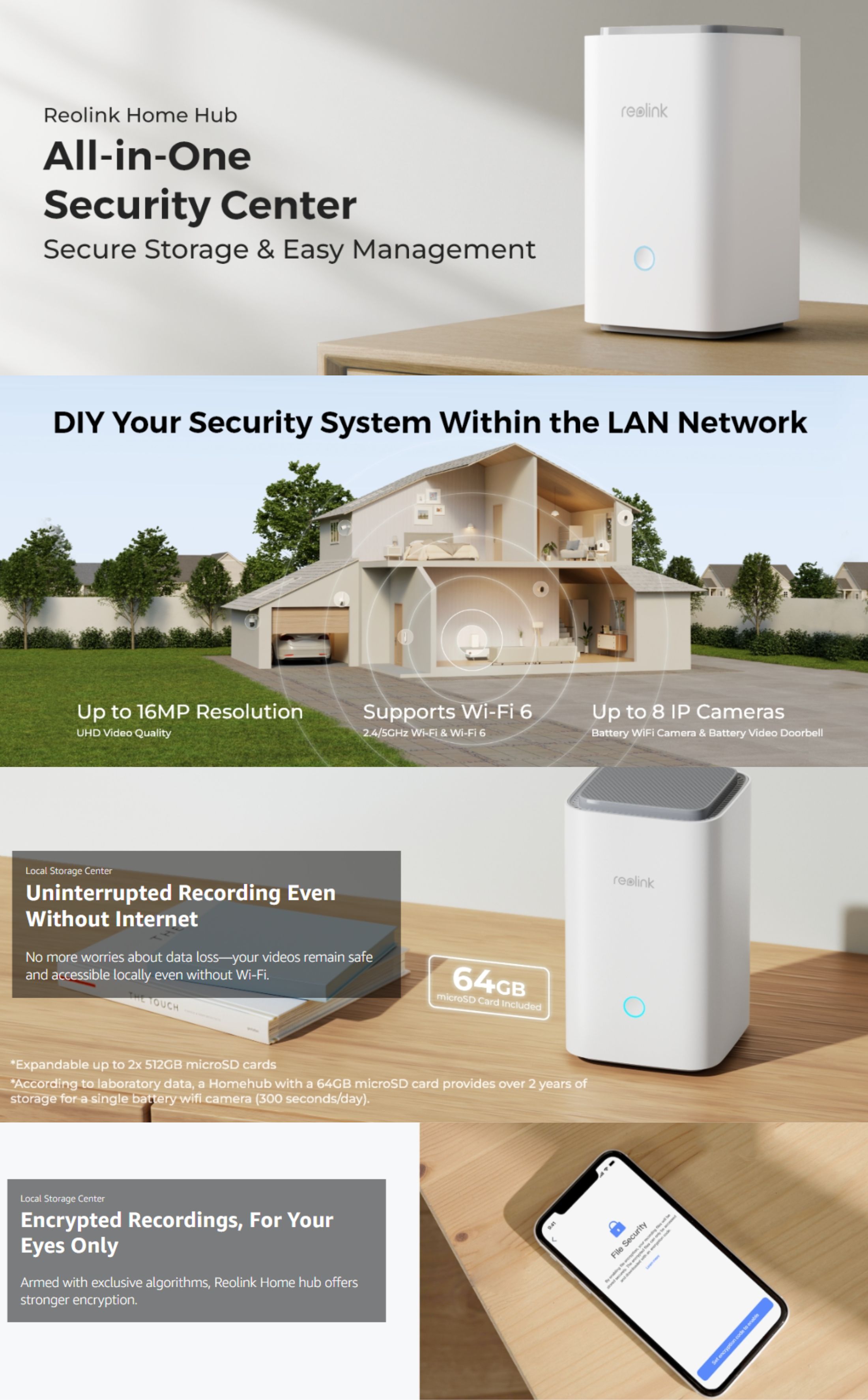 Reolink Home Hub/ Home Hub Pro Home Security Systems Expandable Local ...