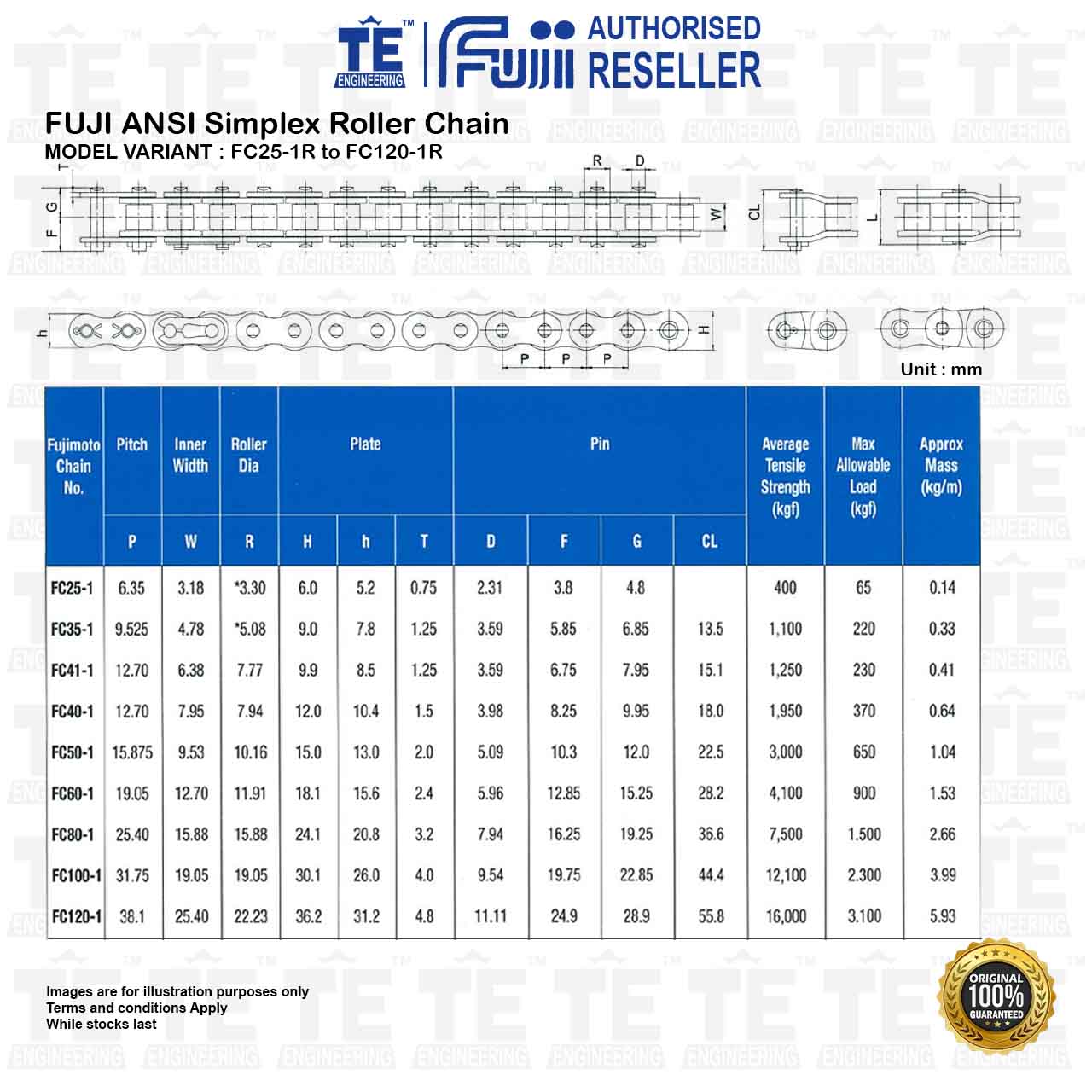 FUJI Connecting Link For ANSI Simplex Roller Chain ( RS25-1R to RS120 ...