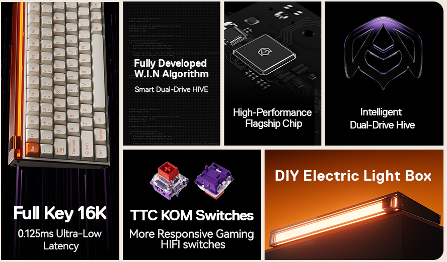 MelGeek MADE84 PRO - 75% Wired Orange Magnetic Switch Gaming Keyboard w ...