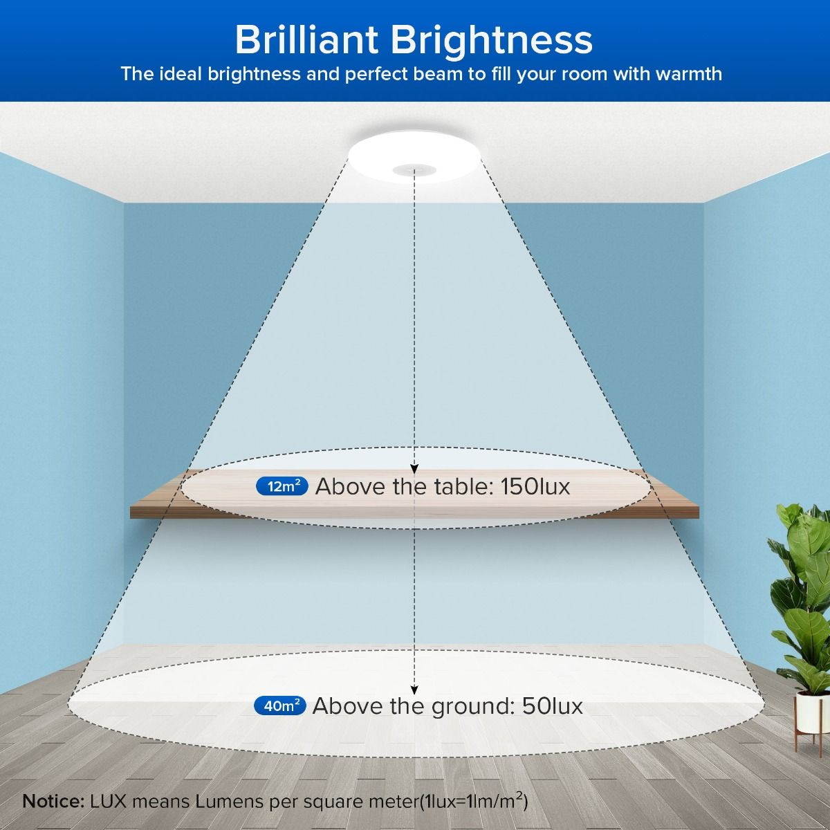 SANSI 24W LED Flush Mounted Reflective Ceiling Light Lampu 5000K Cool ...
