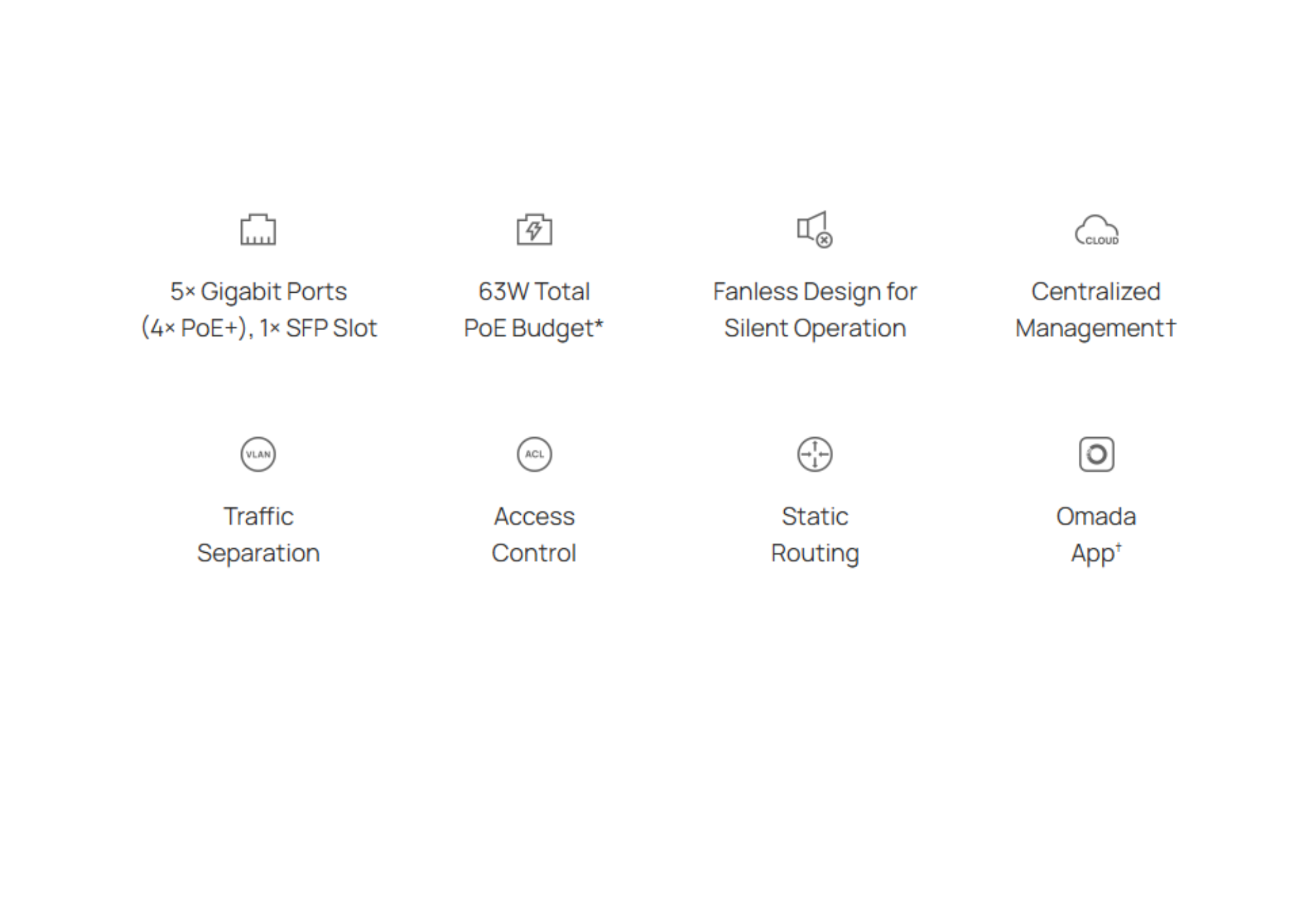 TP-LINK Omada Access 6-Port Gigabit Switch with 4-Port PoE+ SG2206MP | Shopee Malaysia