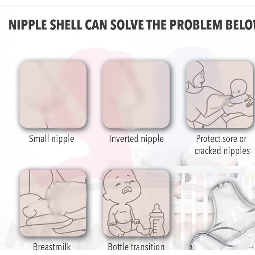 Silicone Nipple Shield – 2PCS Soft & Safe Breastfeeding Protector for ...