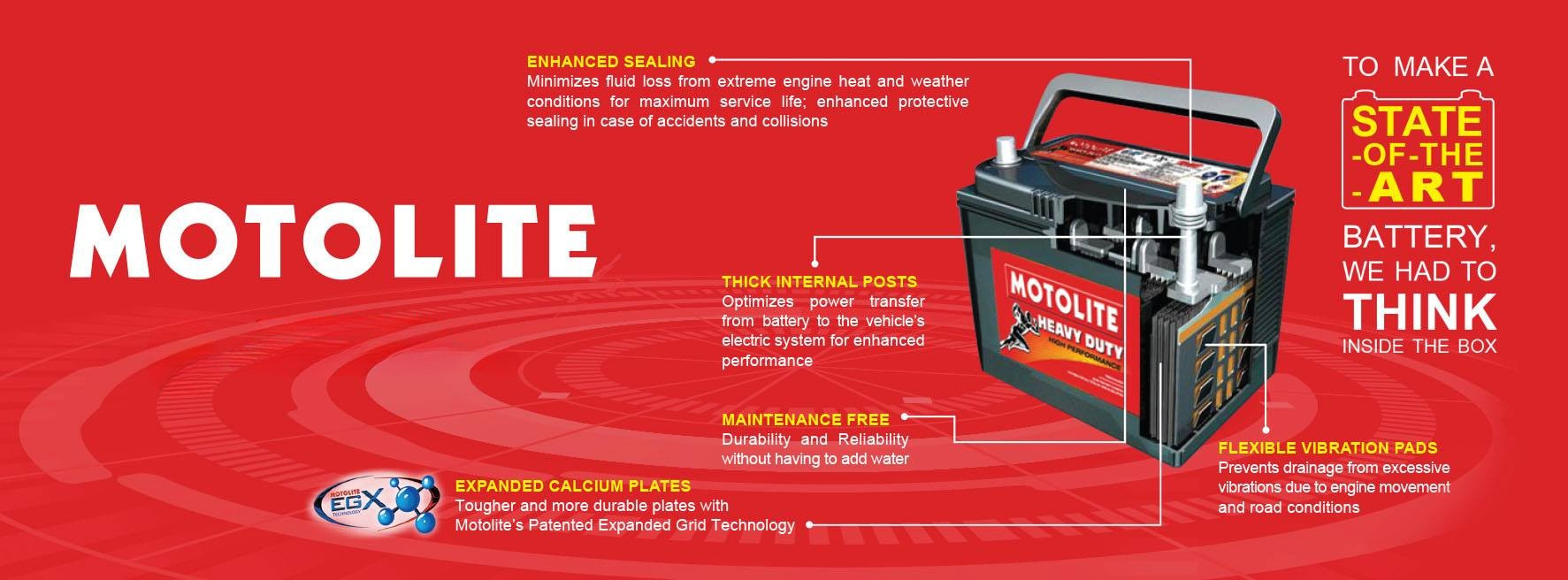 CENTURY MOTOLITE NS60S | 50B24RS AUTOMOTIVE CAR BATTERY | Shopee Malaysia