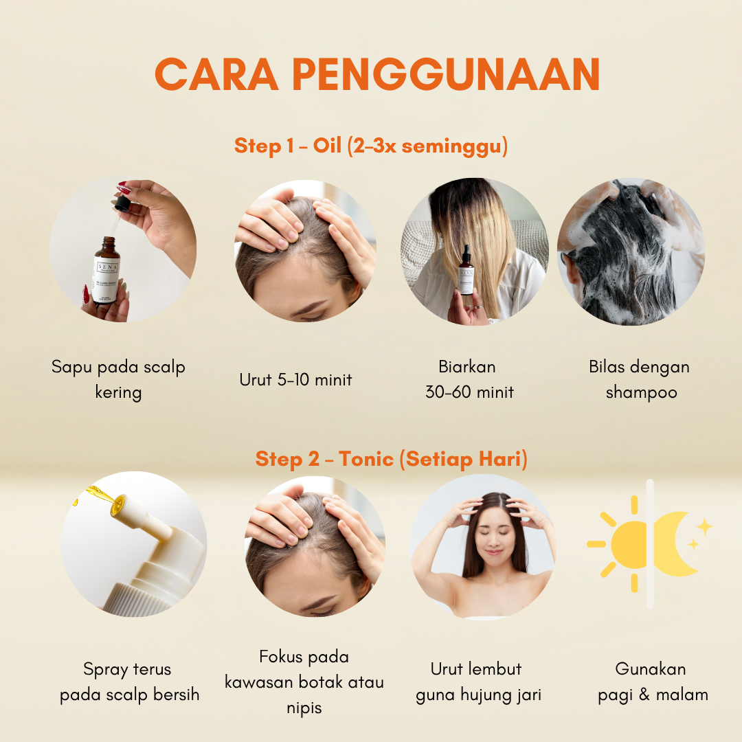 SENA Hair Fall Combo Set – Tonik & Minyak Rambut Gugur Regrow Baby Hair ...