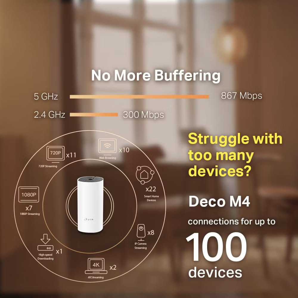 TP-Link Deco M4 AC1200 Gigabit Mesh WiFi Router System Support All ISP ...