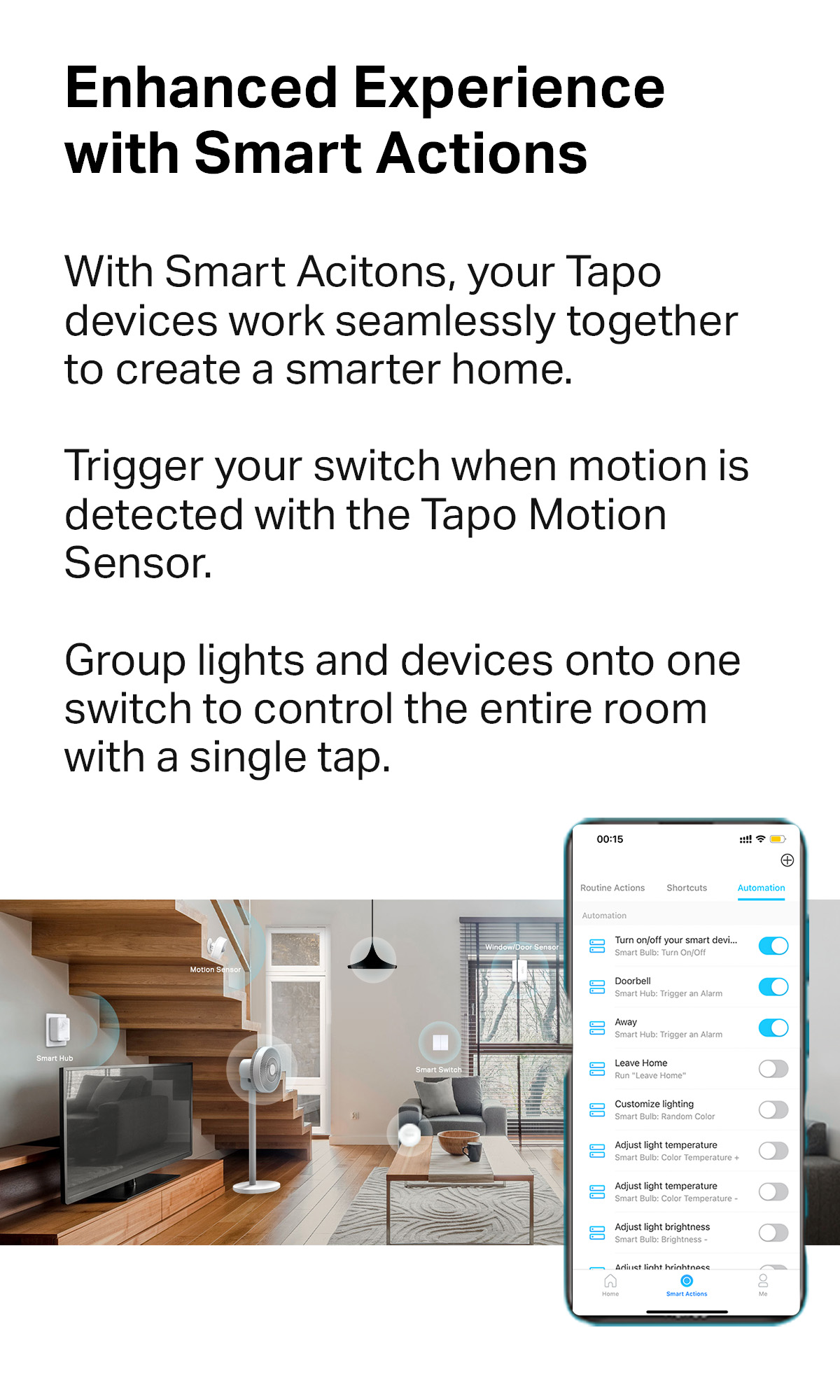 TP-Link Tapo S220 2-Gang Smart Switch No Neutral Wire Battery Powered ...