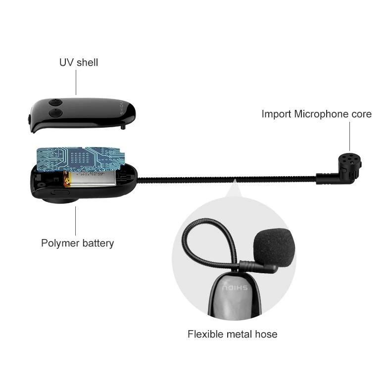 SHIDU™ SD-U8 Wireless Microphone UHF Headset for Teacher Mic Imam ...