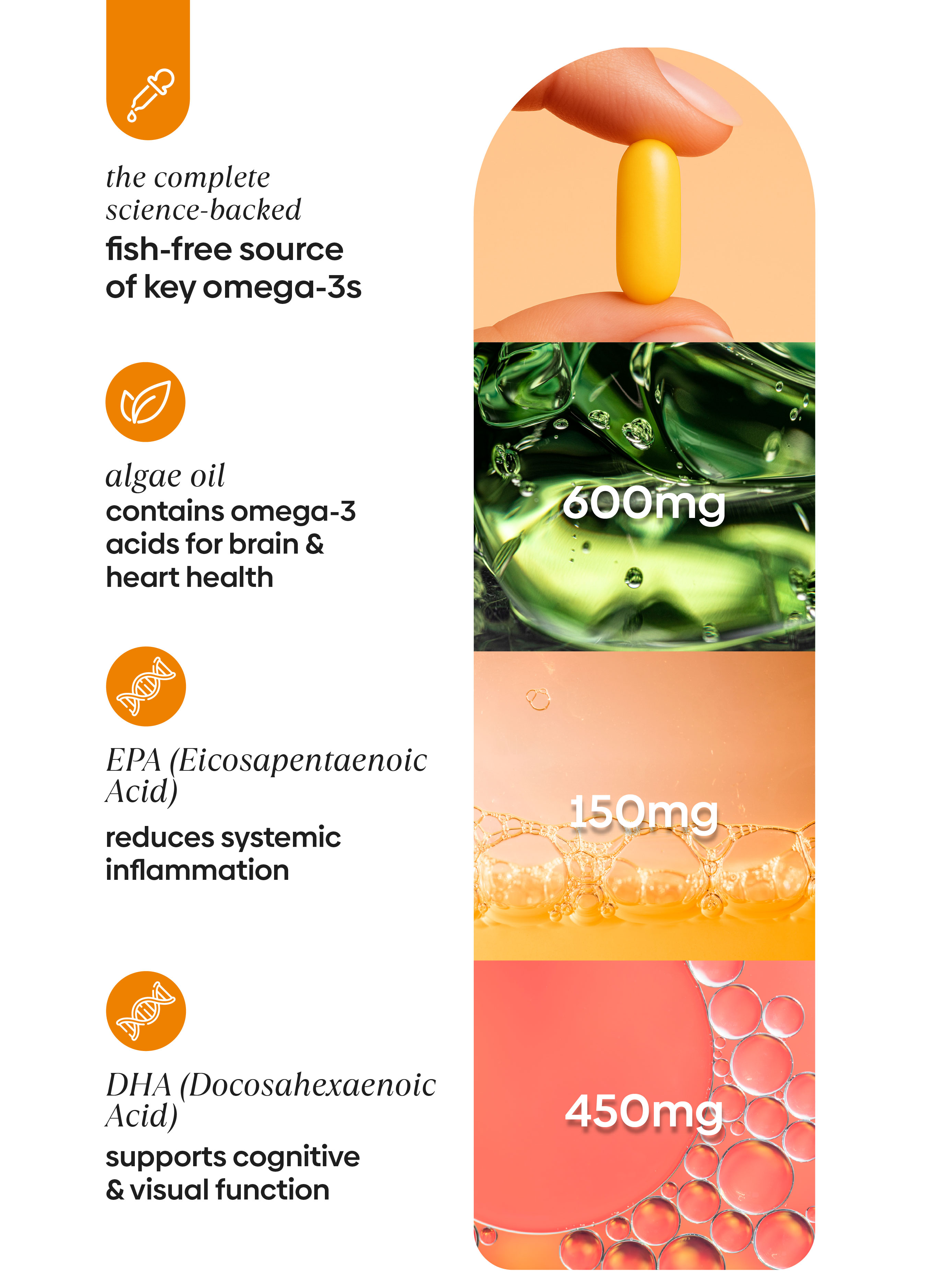 Purest Co Omega-3 Mango Burstlets (Plant-Based DHA & EPA for Brain ...