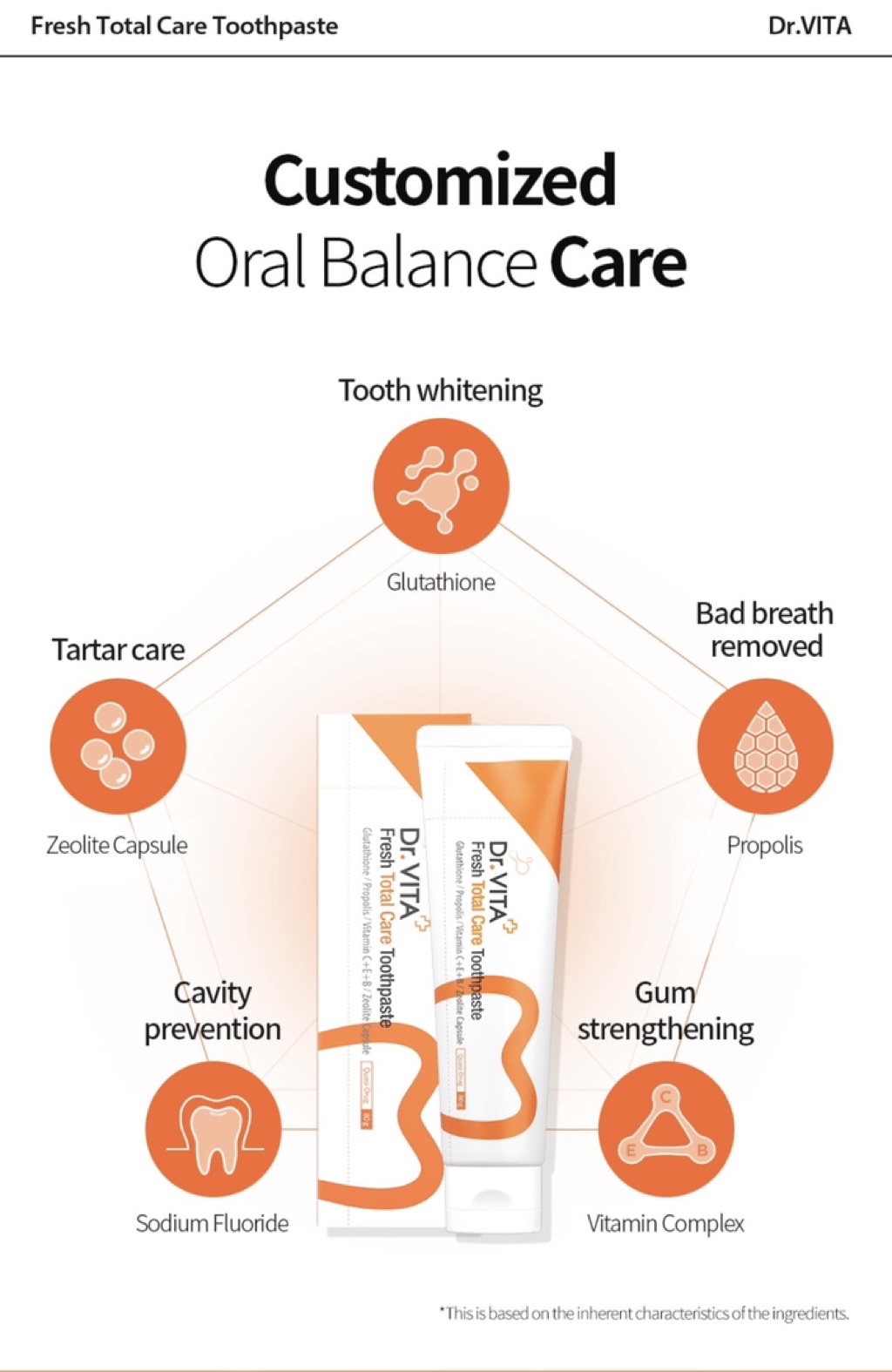 Dr.Vita Total Care Toothpaste Whitening 80g | Shopee Malaysia