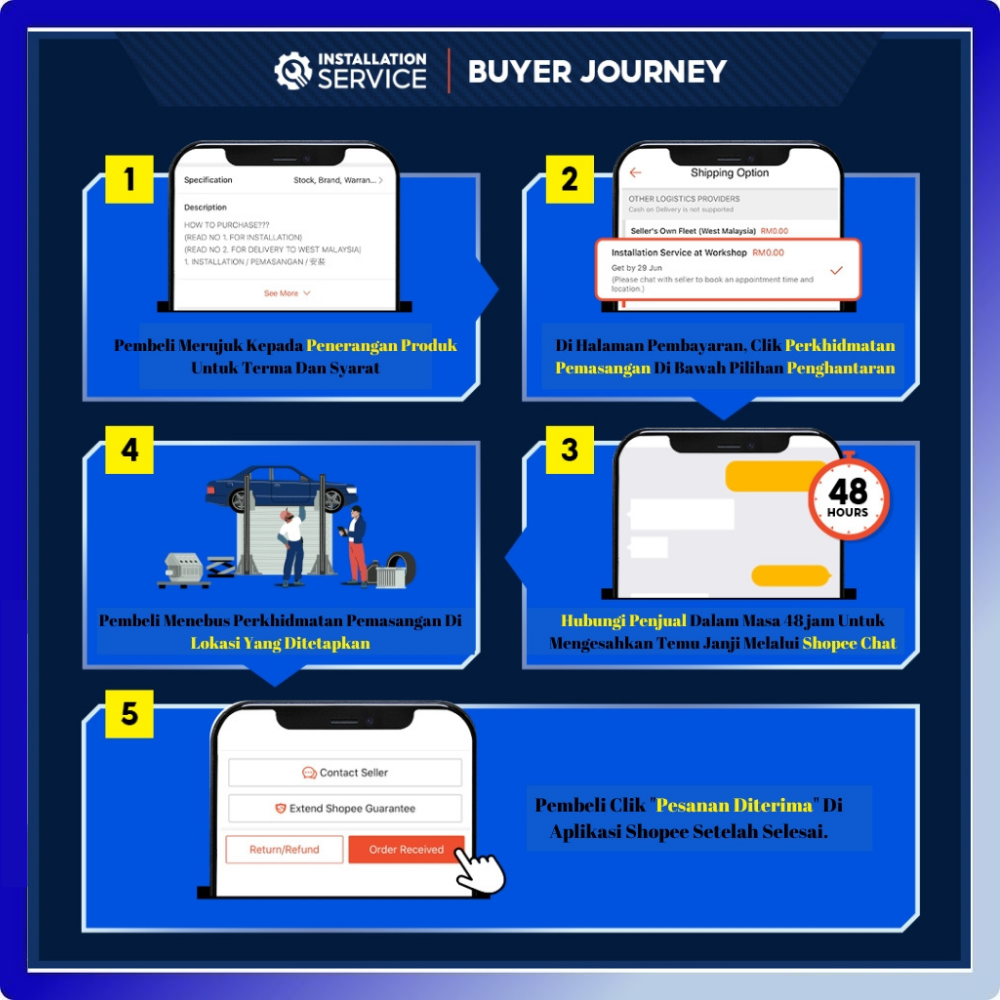 GBS CAR LED ALL CAR USE XS OBD GAUGE METER OBD2 METER OBD+GPS P6 OBD2 ...