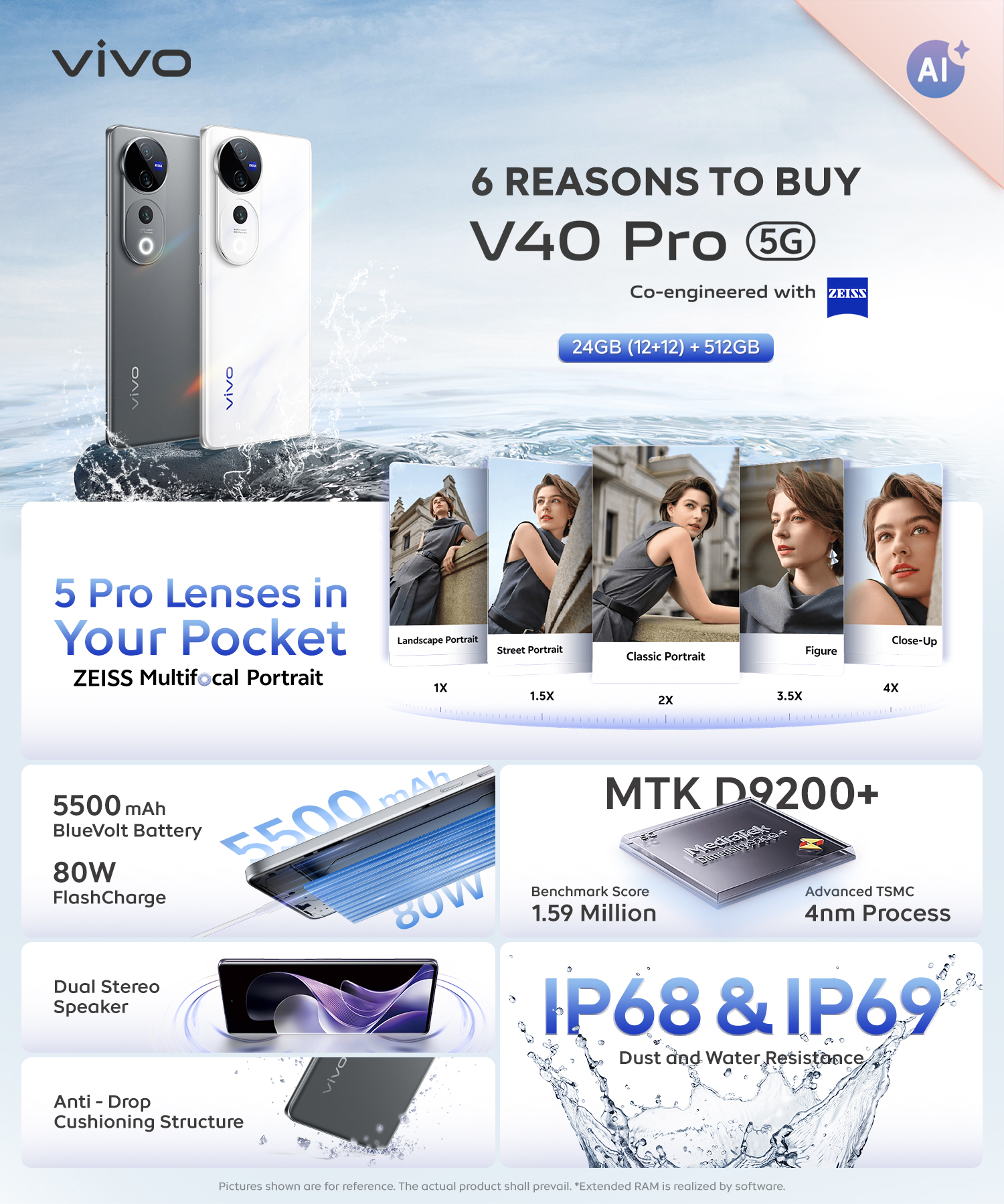 Vivo V40 Pro 5G/V2347 (12GB+512GB) Original Vivo Malaysia Warranty ...