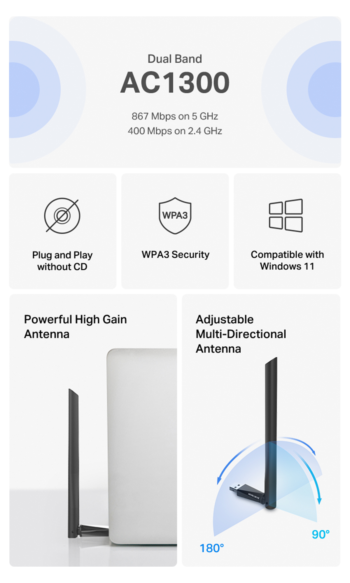Mercusys AC1300 (2.4GHz + 5GHz) High Gain Dual Band Wireless WiFi USB ...