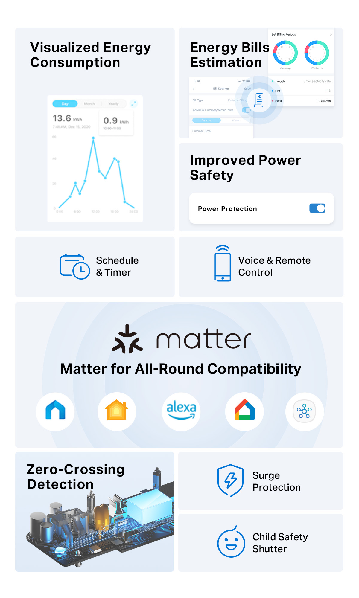 TP-Link Tapo P304M Matter Certified Smart WiFi Power Strip 13A | Surge ...