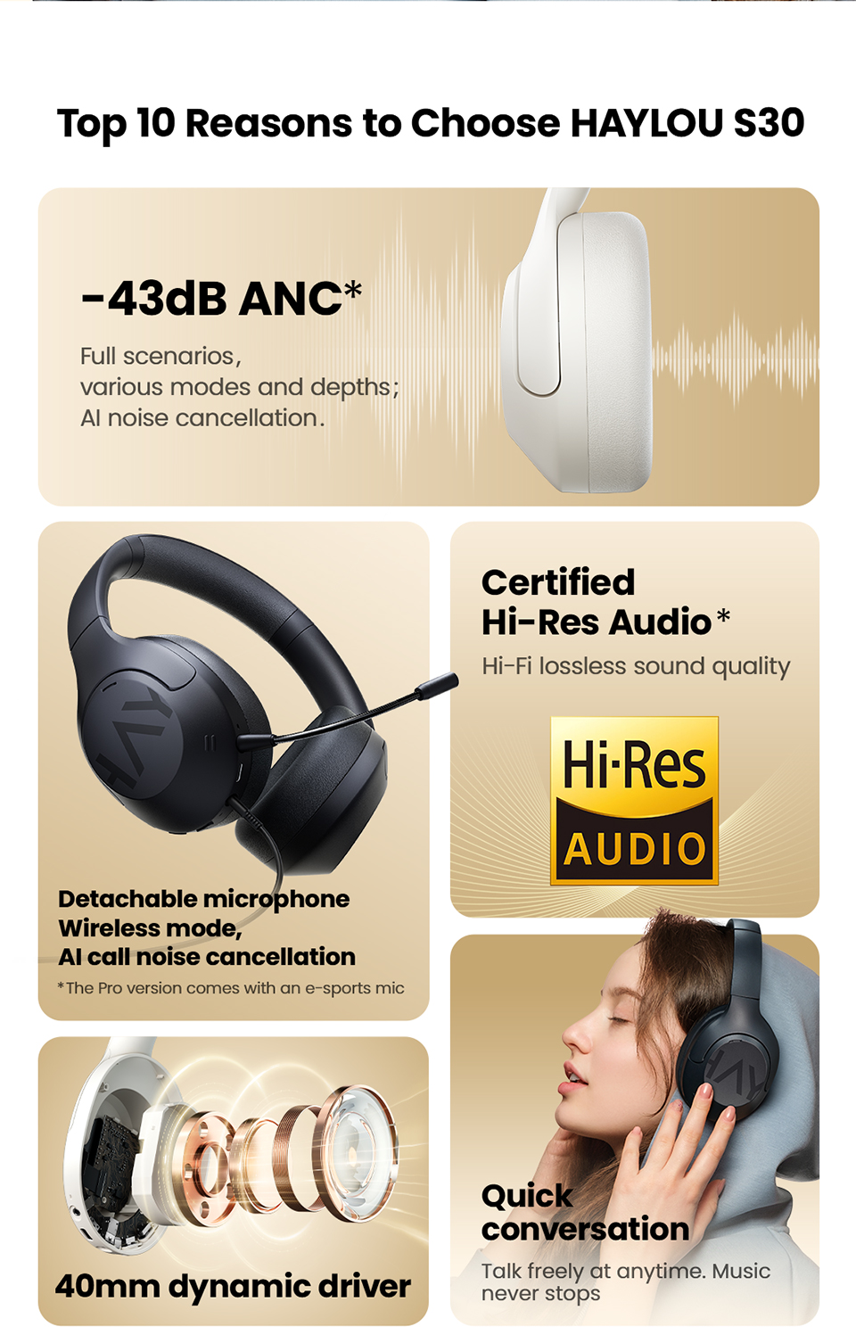 Haylou S30 Over-ear ANC Headphone Noise Cancellation Headset Hi-Res ...