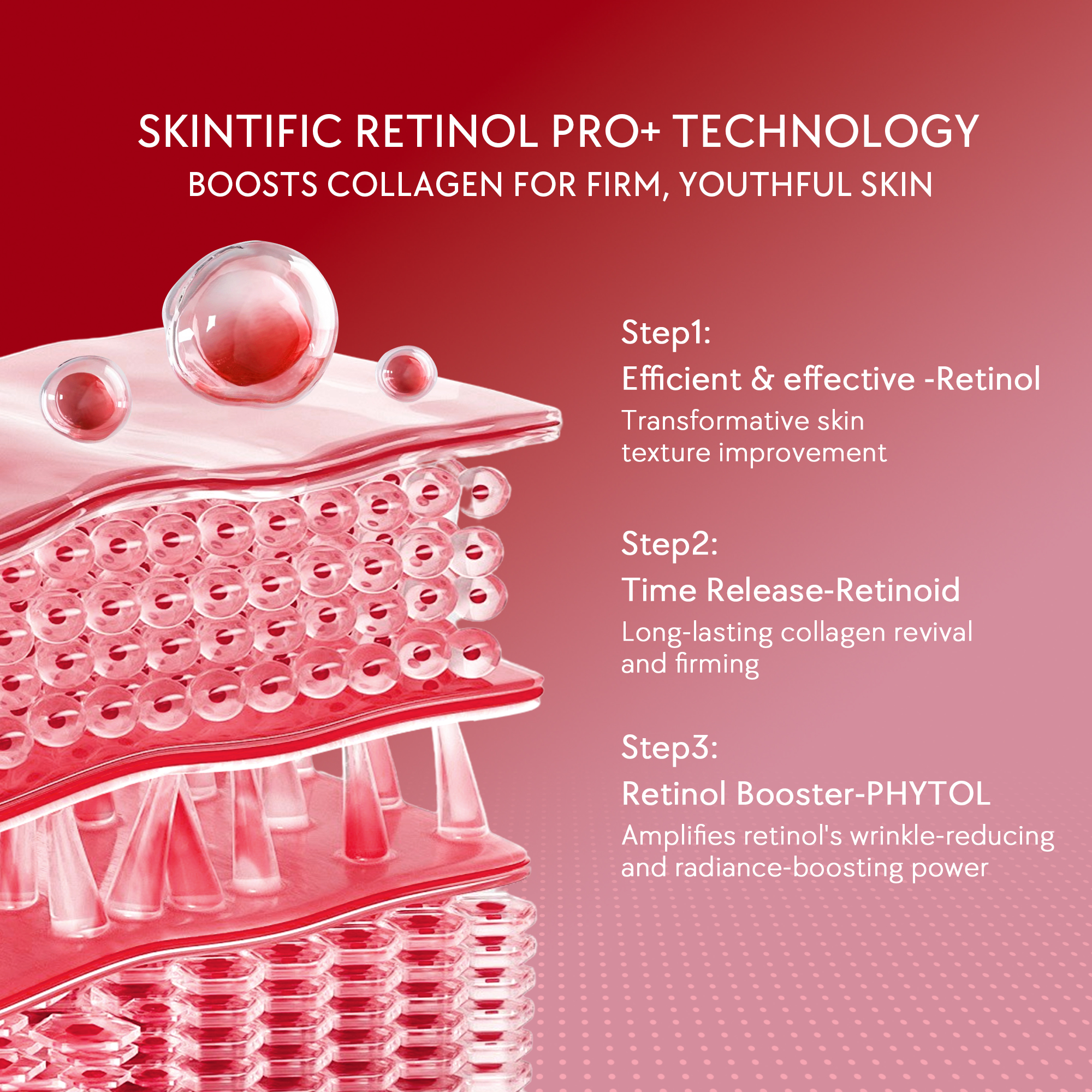SKINTIFIC Retinol Pro Anti Aging Set Reduce Wrinkles &Fine Lines ...