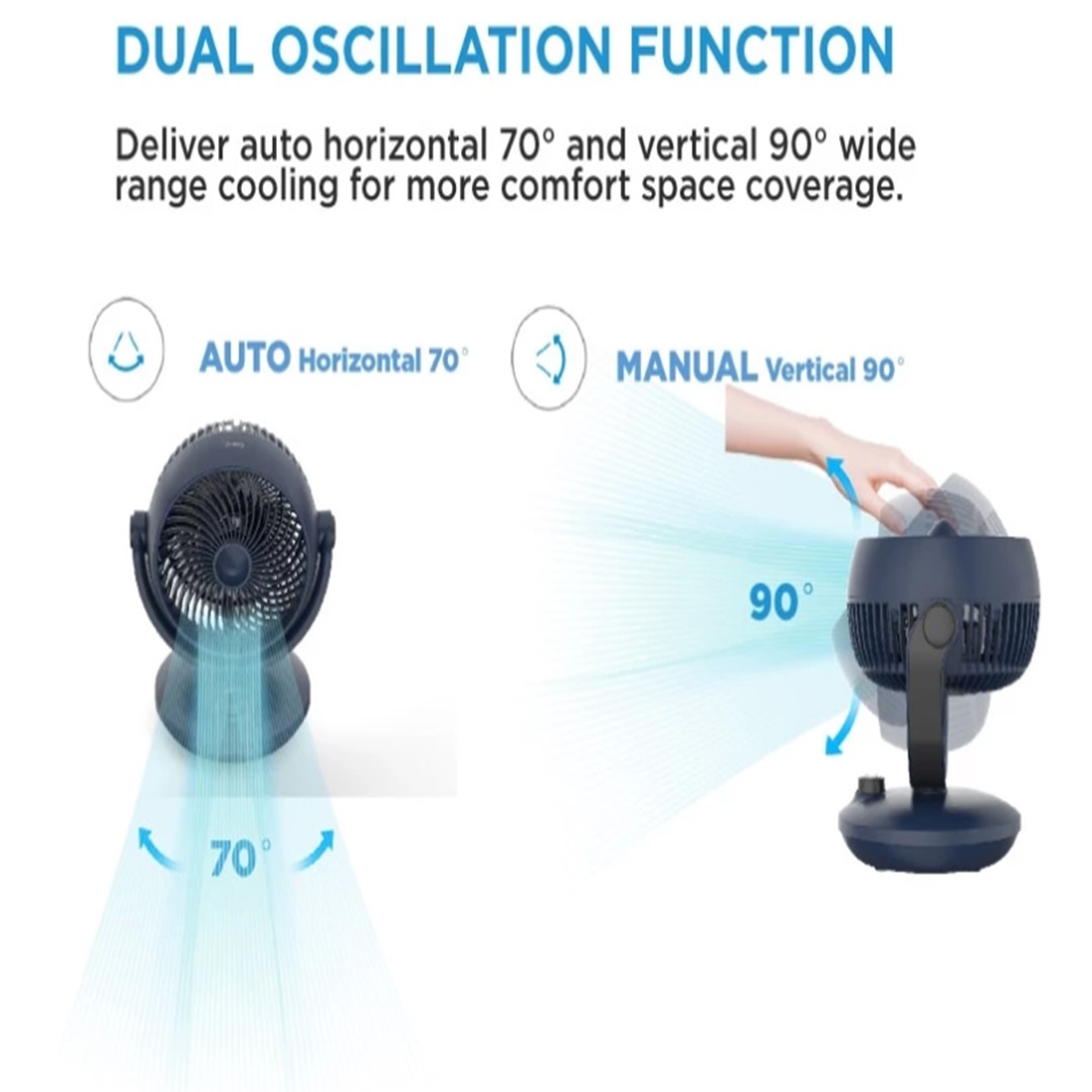 MIDEA Table Circulation 6" Fan MFG150M0APB | Shopee Malaysia
