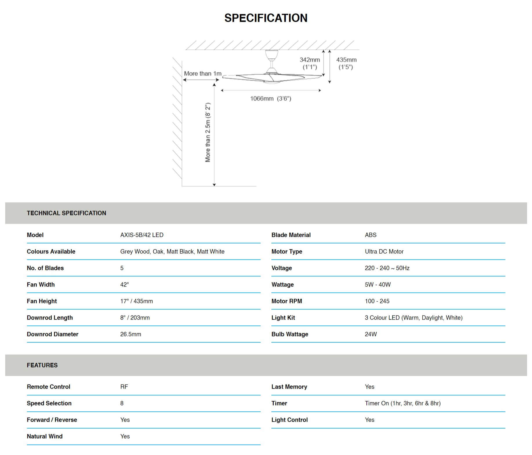 Alkova AXIS 5B/42 LED OAK LED Ceiling Fan 42" 5 Blades Oak | Shopee ...
