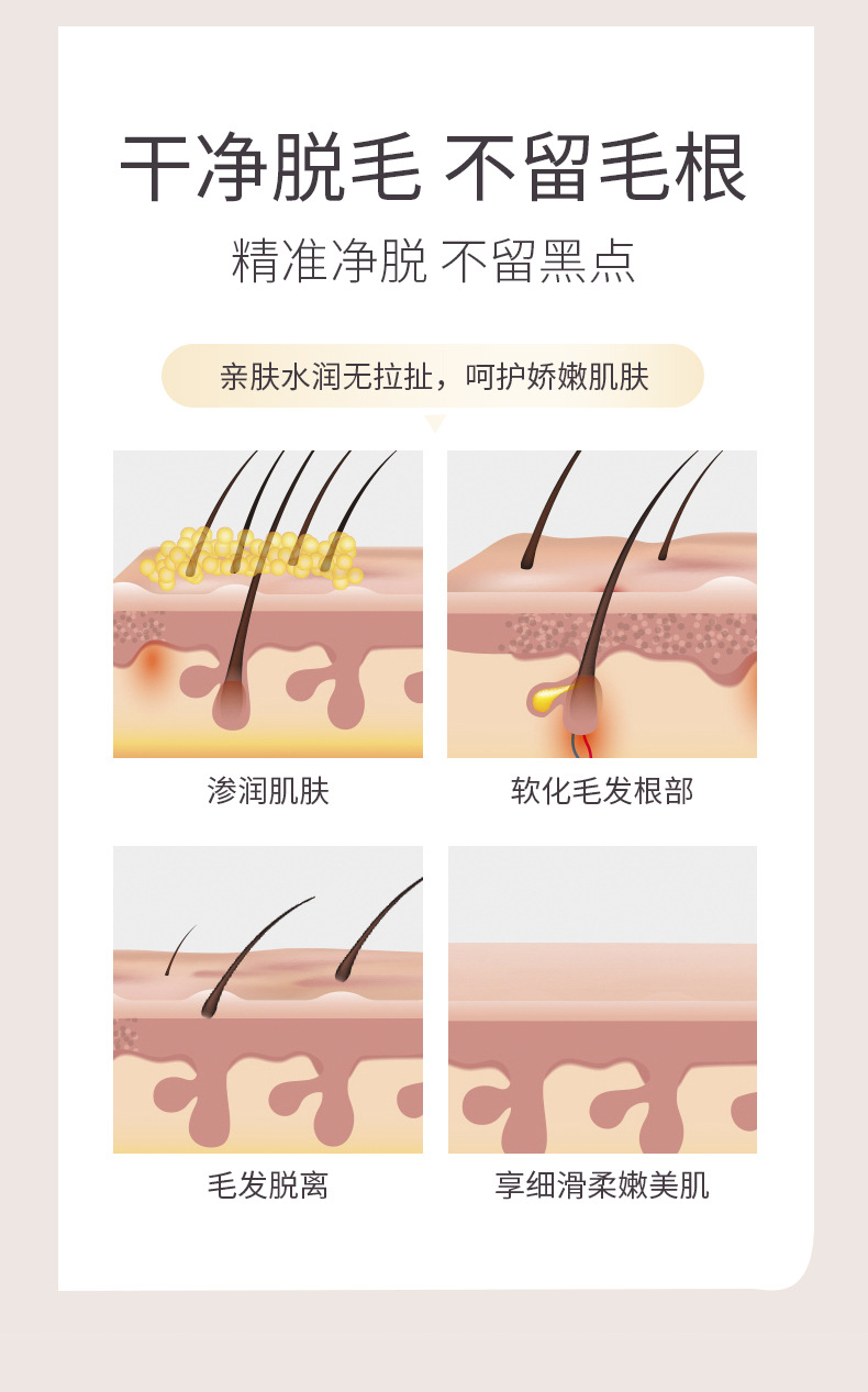 JYMALL HANKEY Hair Removal Cream Official Original Painless Depilatory ...