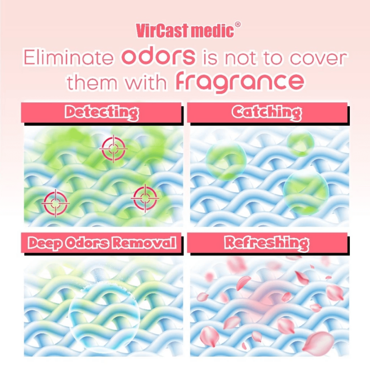 Vircast Medic Outfit Refresher Linen & Hijab Spray (150mL) | Shopee ...