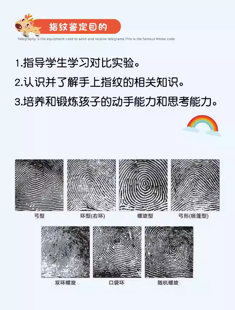 STEM DIY Fingerprint Identification 科学实验自制指纹鉴定 Giftlive Uncover ...
