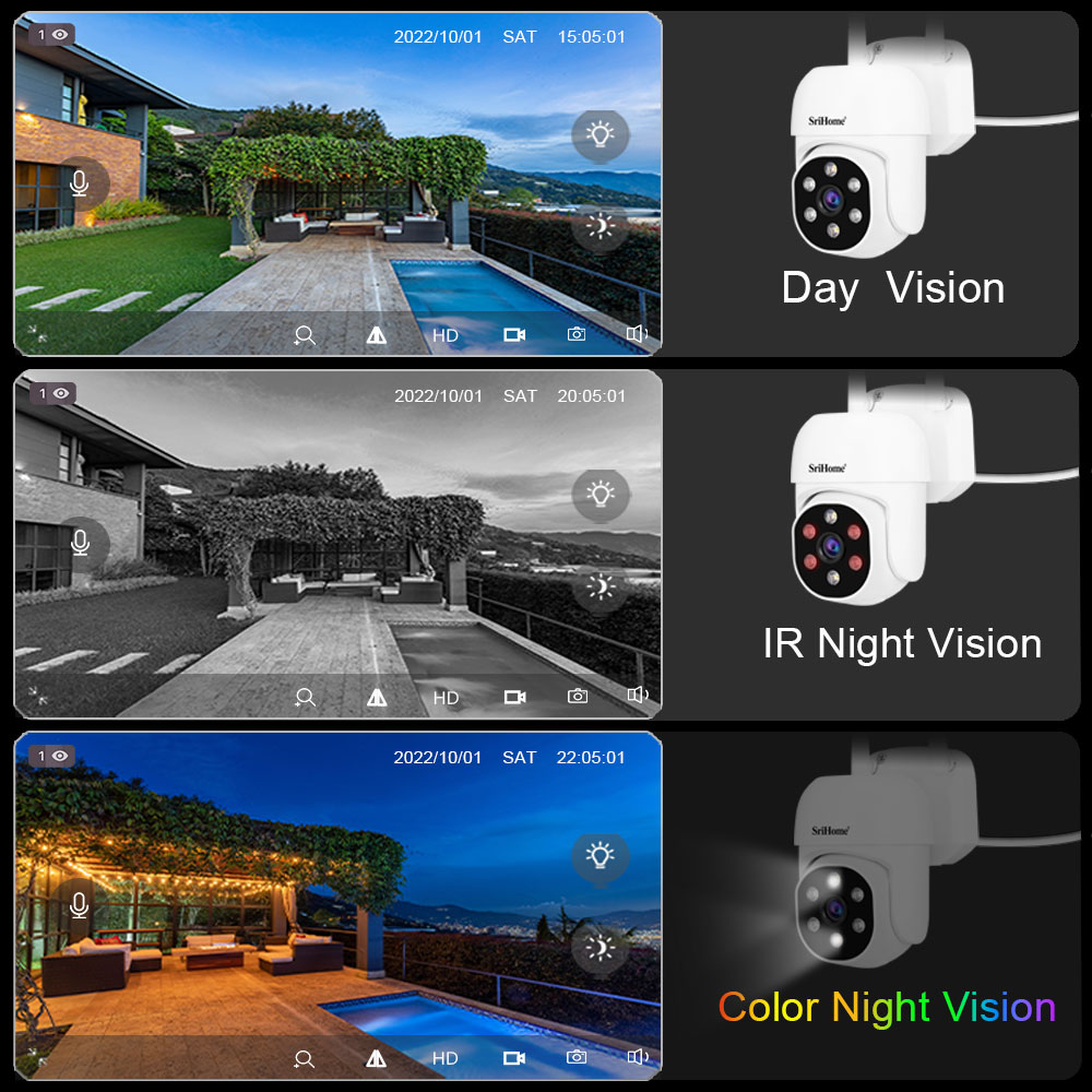 SriHome NVS009C-IPC059 NVR SYSTEM 10.1 inch LCD Screen Monitor + 4PCS ...