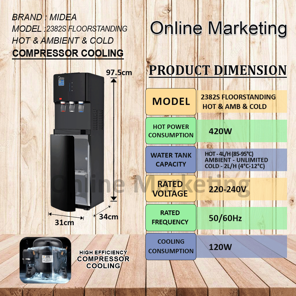 MIDEA Bottle Type FloorStanding Water Dispenser Hot Warm Cold Model ...