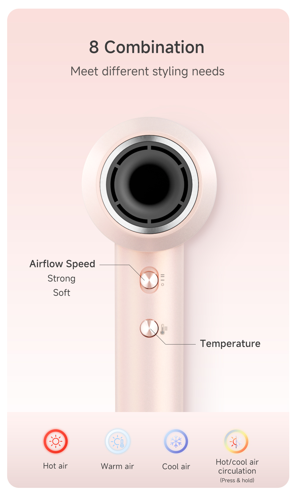 Simplus Pink Ultra High Speed Hair Dryer 65M/S 1400W 400 Million ...