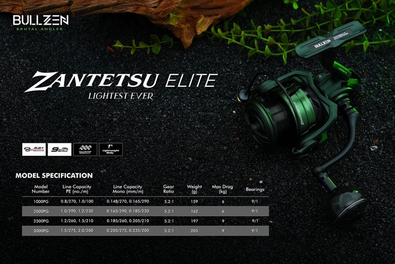 2024 BULLZEN ZANTETSU ELITE SPINNING REEL FISHING REEL FULL CARBON ...