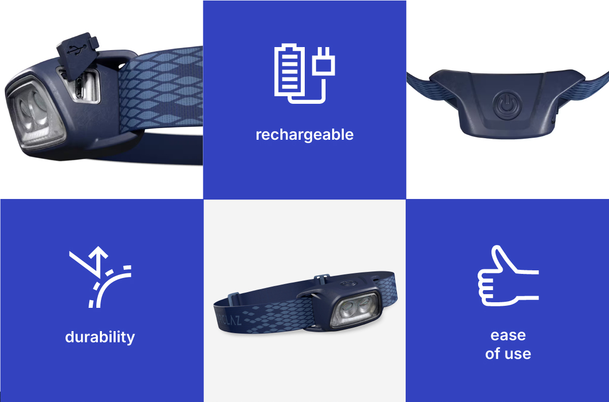 Decathlon 120 Lumen Rechargeable Head Lamp HL100 (IPx4 Waterproof, 3 ...