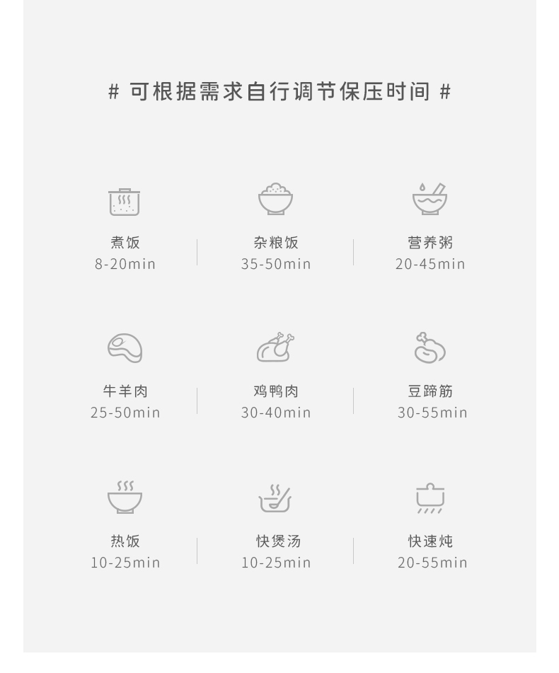 Olayks 5L Electric Smart Pressure Cooker Multifunction Rice Cooker Soup Cooker Porridge ...