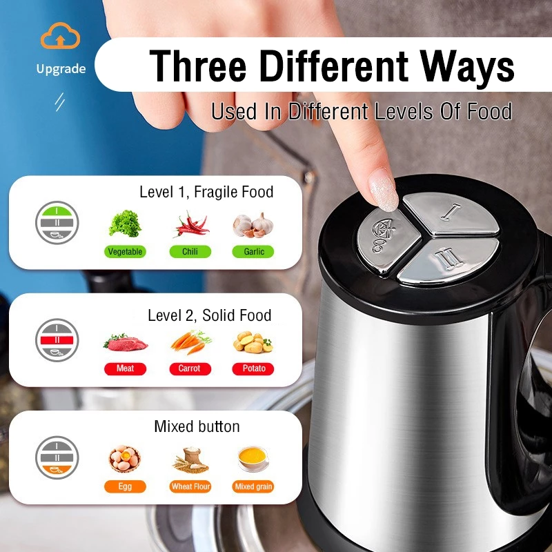 2L/3L Stainless Steel Electric Meat Grinder MultiFunction Kitchen Food ...