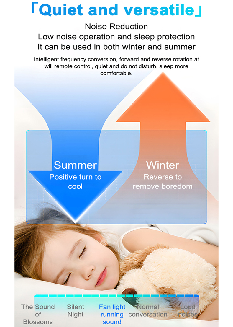 24/26" Baby Fan Ceiling Modern Nordic Remot Control Mute Ceiling Fan ...