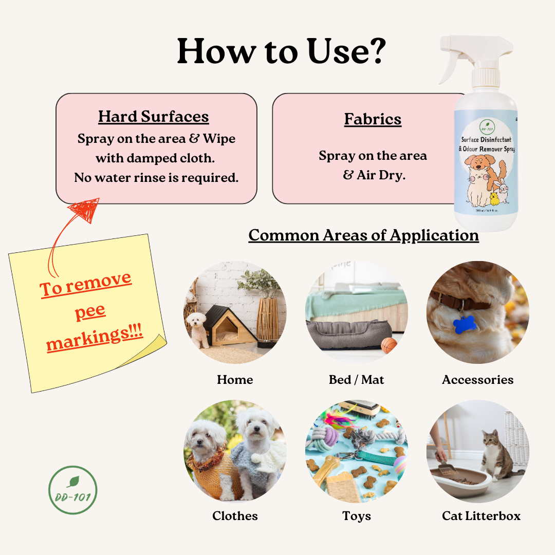 DD101 Natural Organic Pet Home Disinfectant and Deodoriser Spray - Food ...