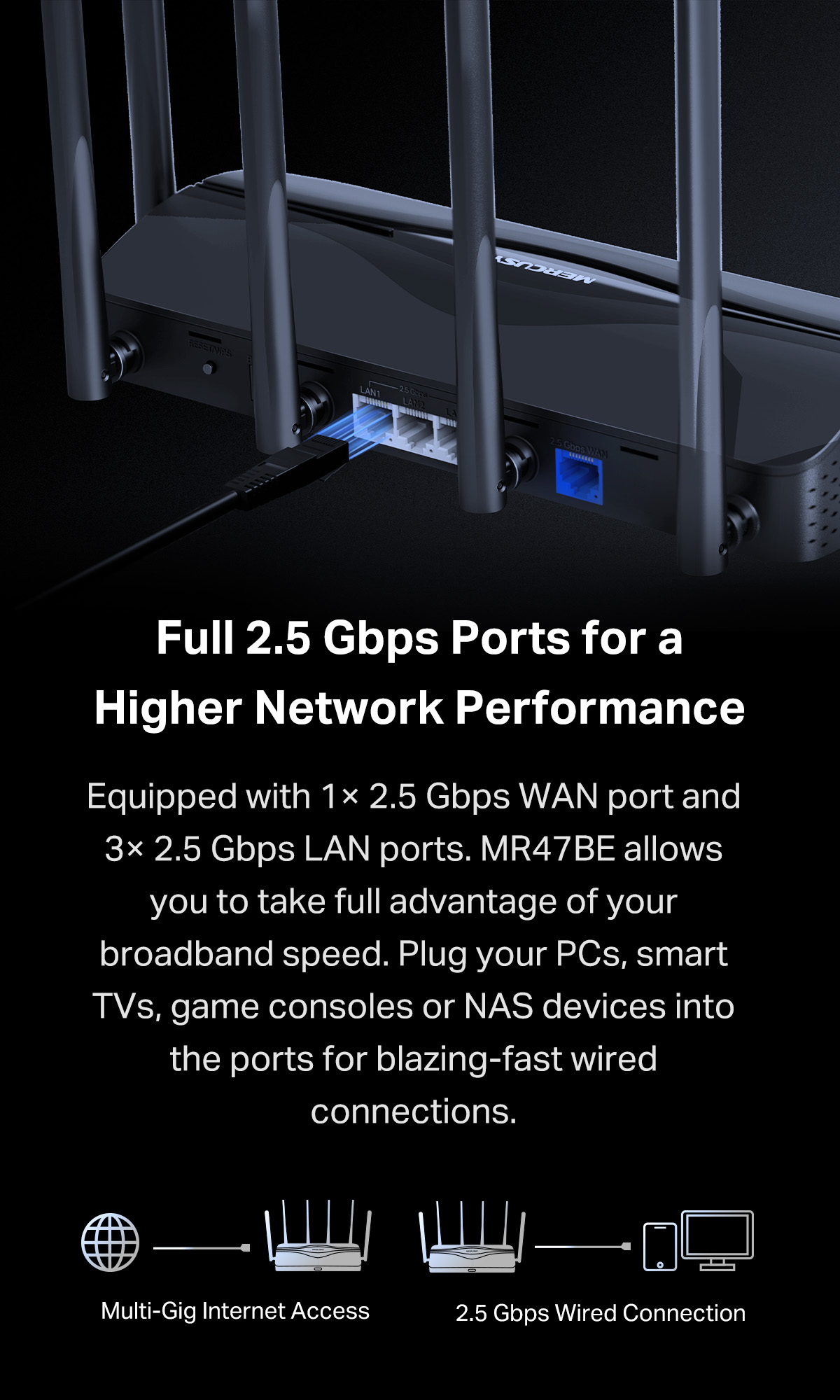 Mercusys BE9300 Wi-Fi 7 Tri Band Router MR47BE 6x High-Gain Antennas ...