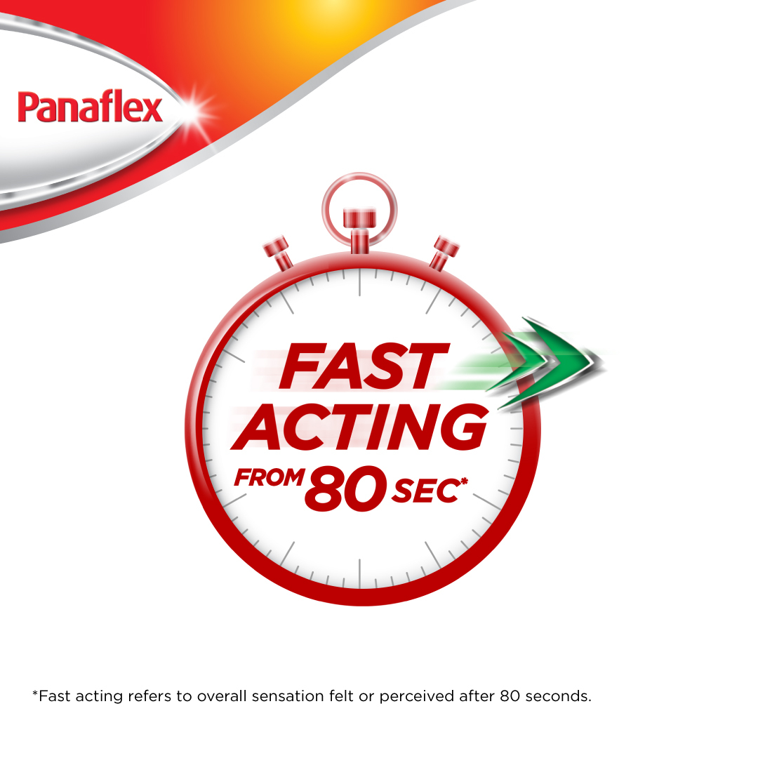 Panaflex Cool Patch For Fast & Effective Body Pain Relief (5’s ...