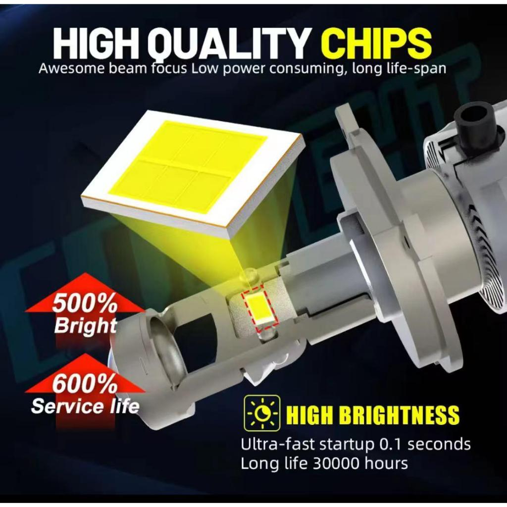 PERODUA ALZA 2014-PRESENT LED Headlight Lampu LED Kereta Car LED Mini ...