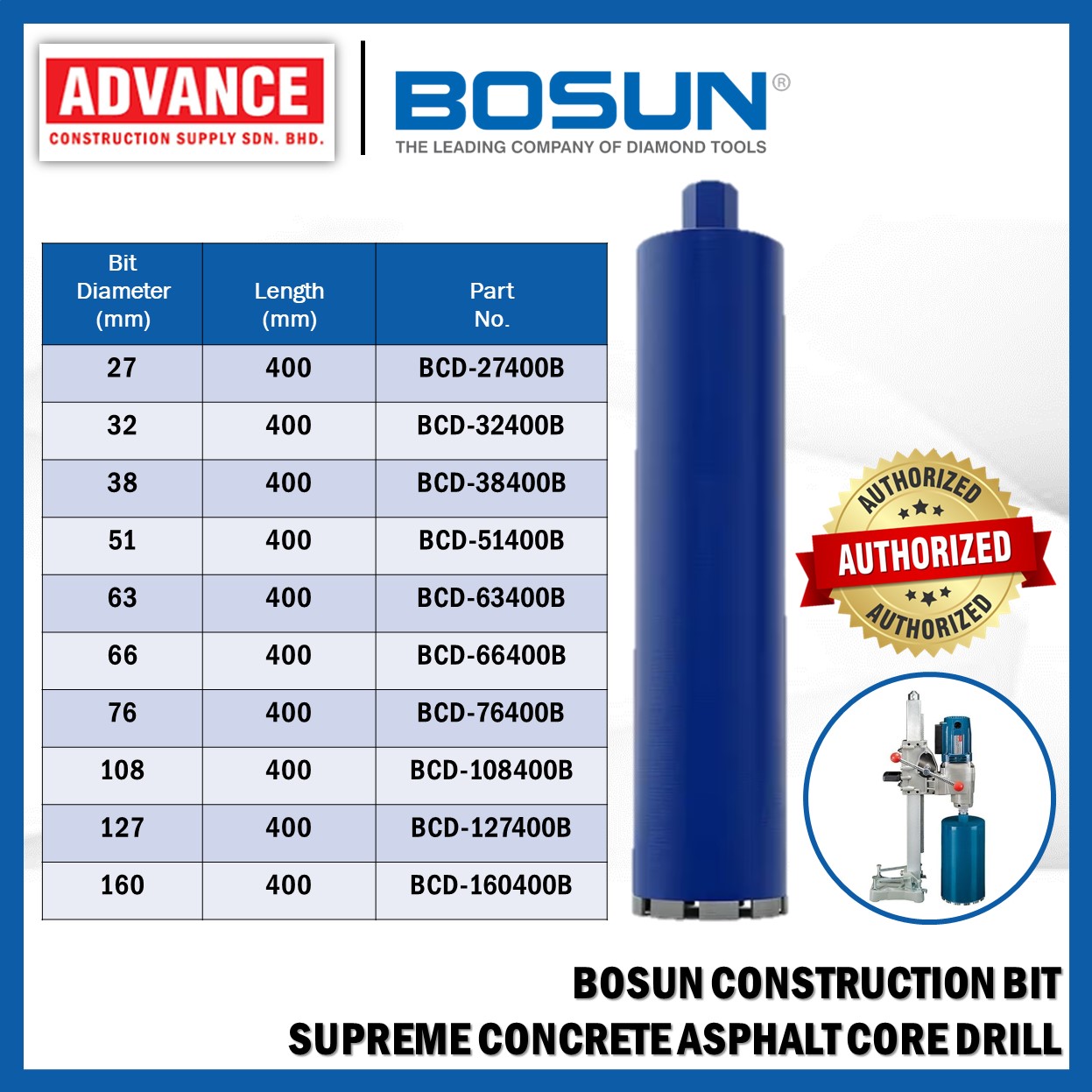 BOSUN Construction Bit Supreme Concrete Asphalt Core Drill (27mm-160mm ...