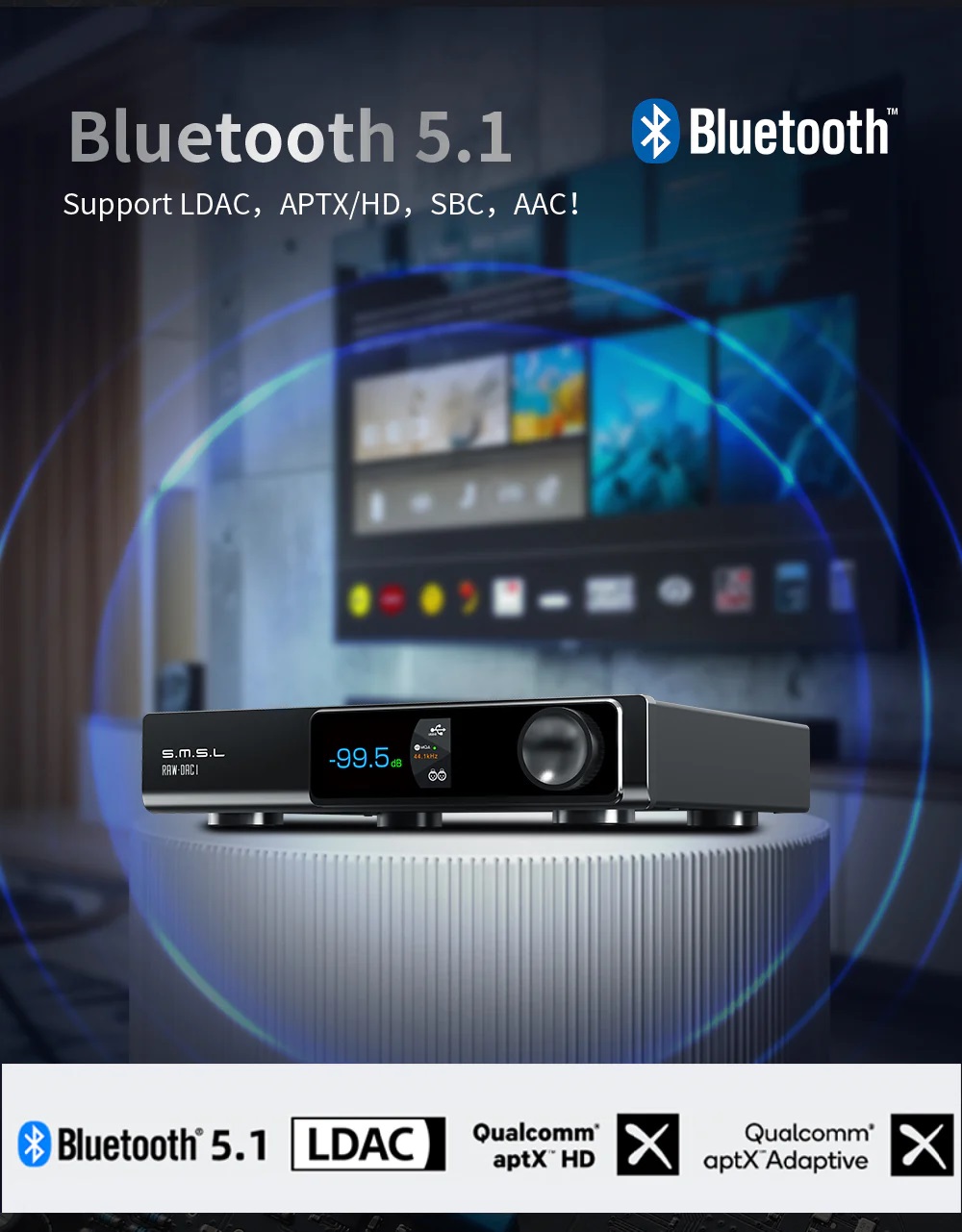 S.M.S.L RAW-DAC1 AK4191+AK4499EX Digital to Analog Convertor (DAC ...