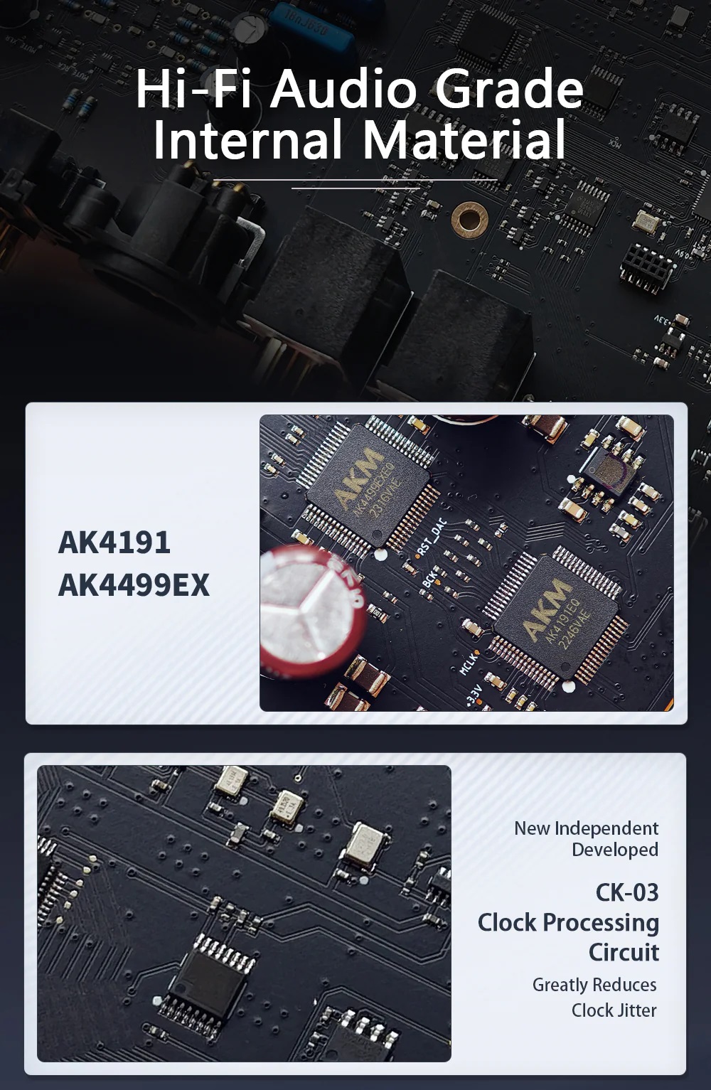 S.M.S.L RAW-DAC1 AK4191+AK4499EX Digital to Analog Convertor (DAC ...