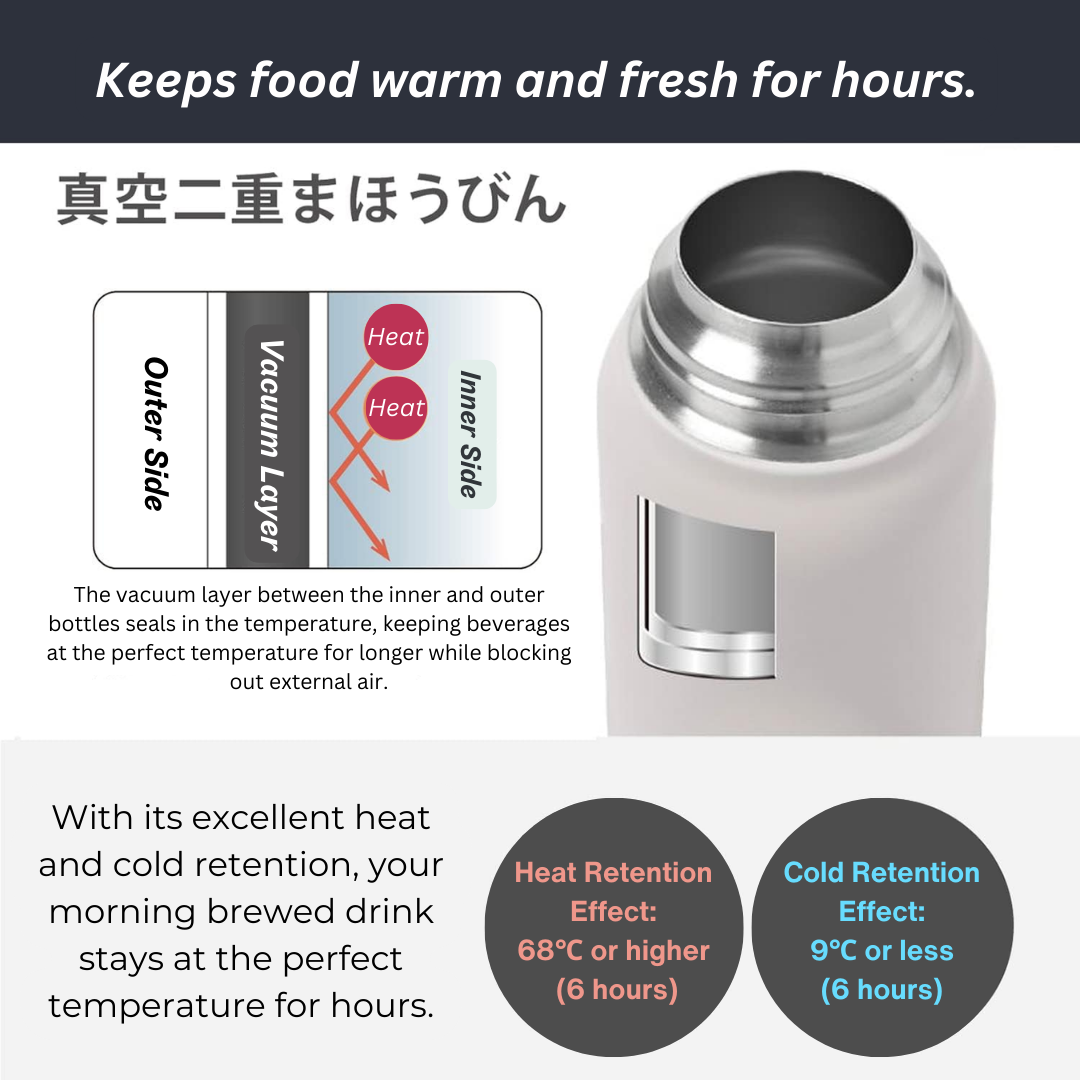 PEACOCK AKM-55 550ML One Touch Thermos Flask Water Bottle SUS316 Stainless Steel Tumbler Botol ...