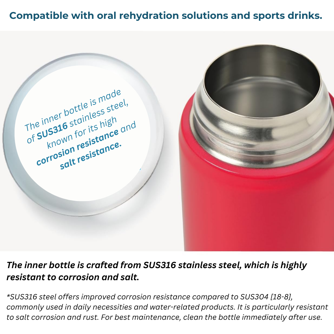 PEACOCK AKM-70/55 550/700ML One Touch Thermos Flask Water Bottle SUS316 Stainless Steel Light ...