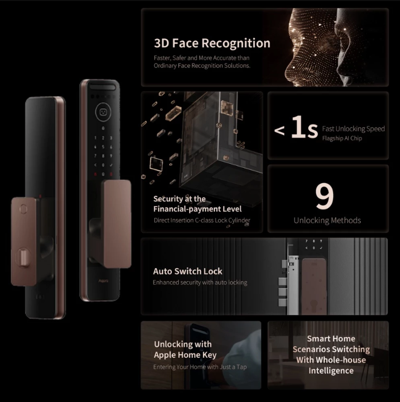 Xiaomi Aqara Smart Door Lock D200 Face ID Unlock ZigBee 3.0 Automatic ...