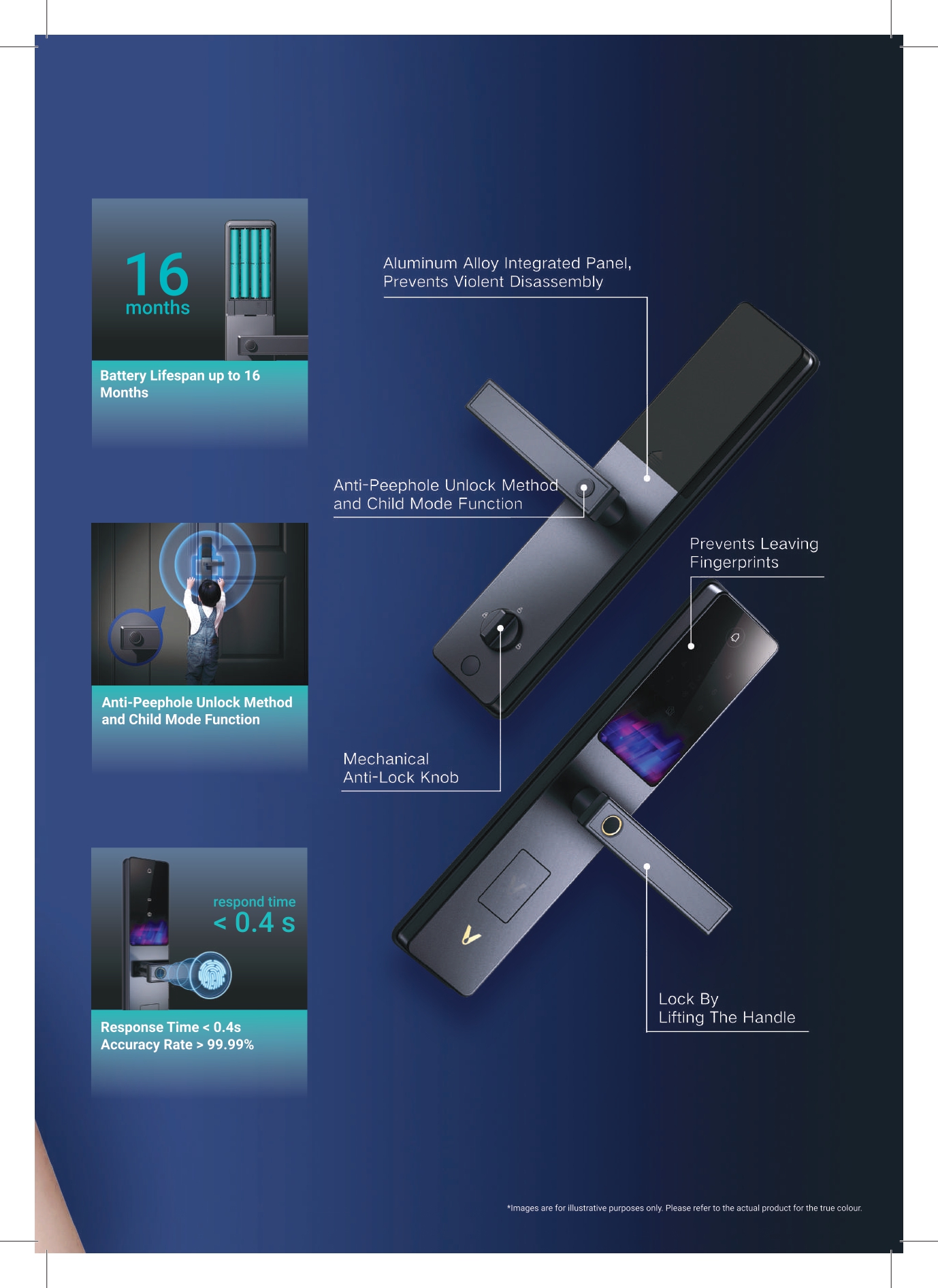 VIOMI SMART DOOR LOCK GUARD 2A- LBT51C - SMART SECURITY SEAMLESS ACCESS ...