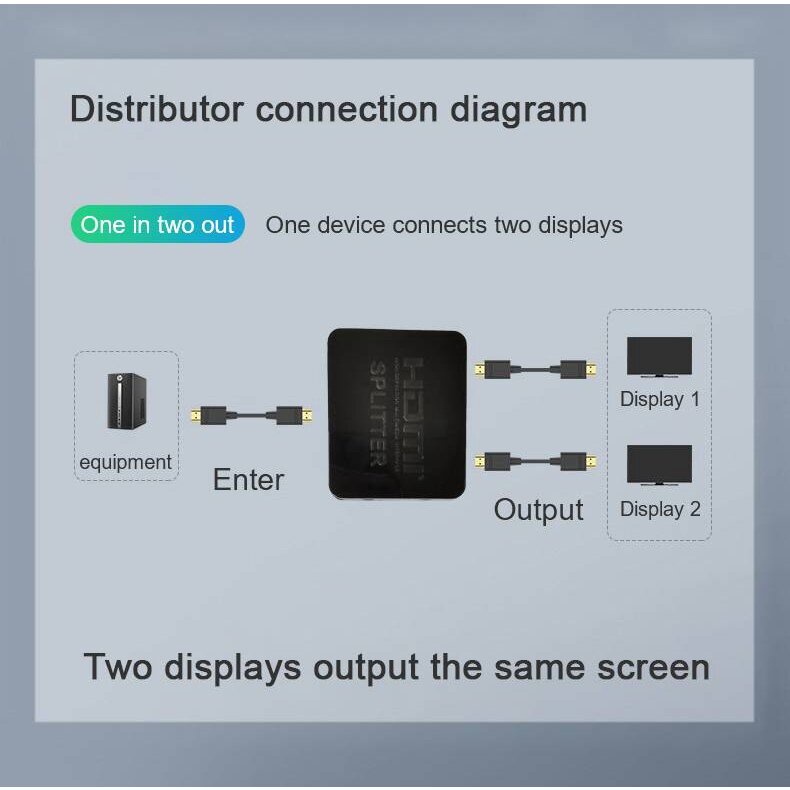 HDMI Splitter 1 in 2 Out 4k Dual Port Spliter Split Screen HDCP Video ...