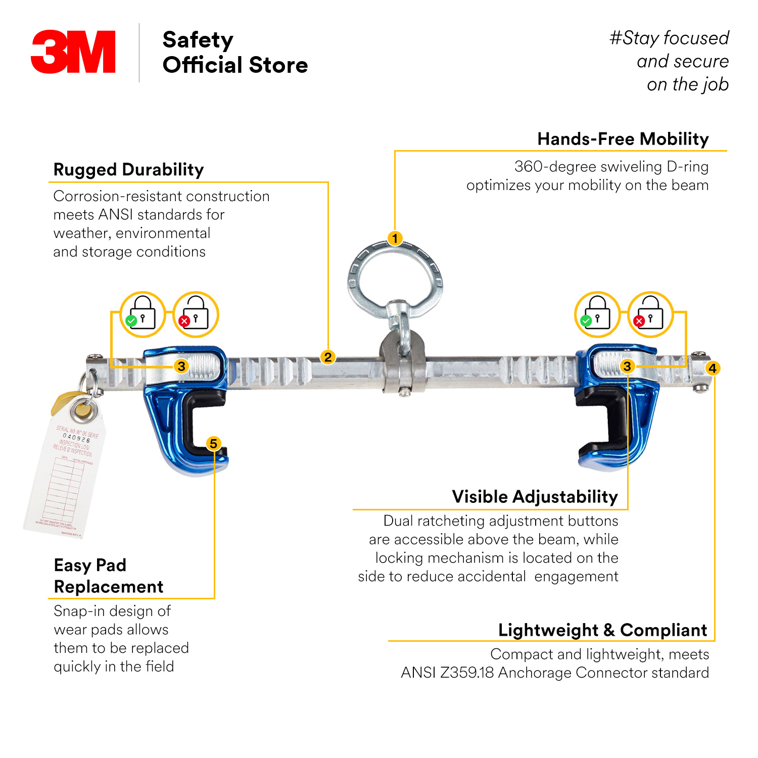 3M™ DBI-SALA® Sliding Beam Anchor 2104710/ Anchorage Connector/ Use ...