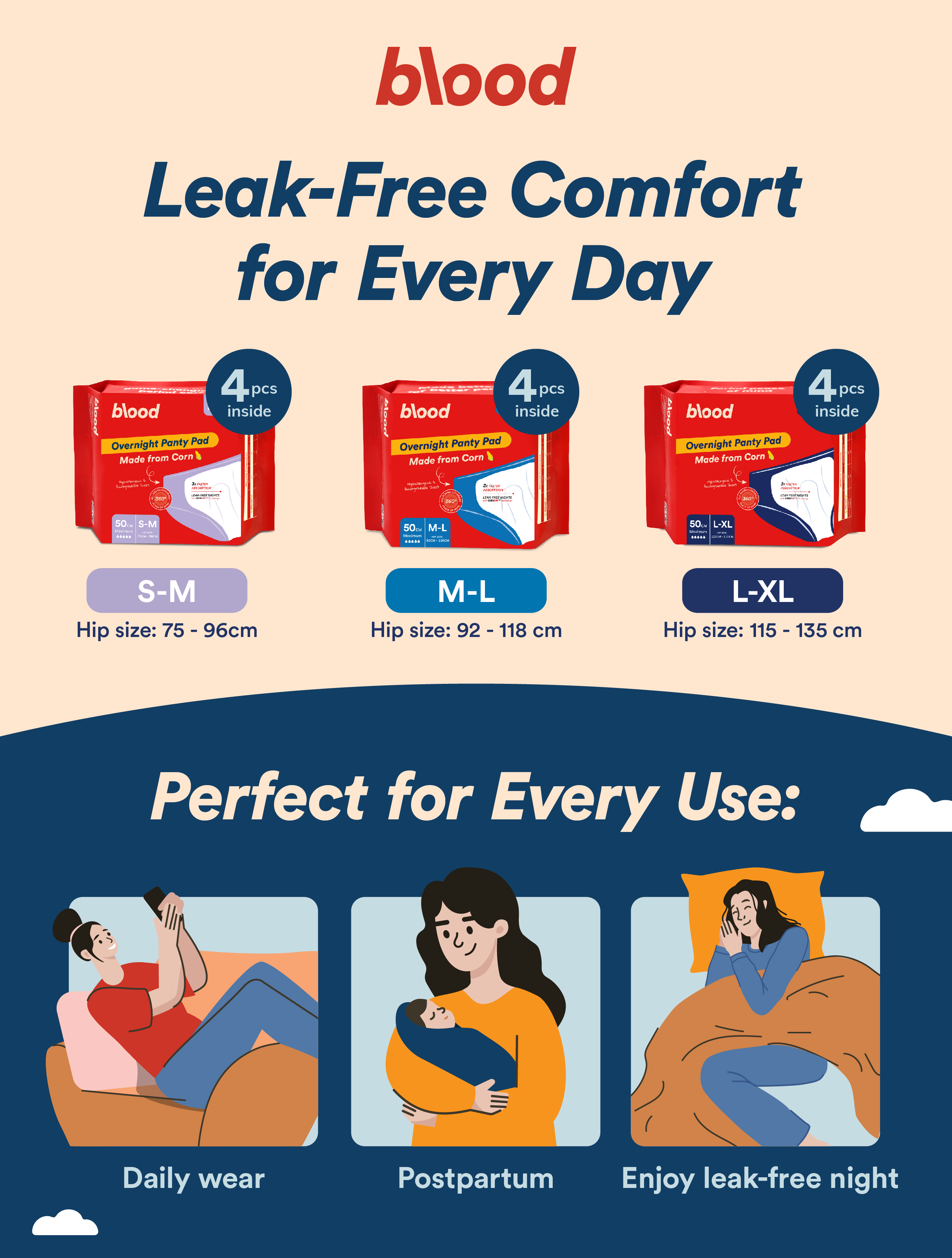 Blood Overnight Panties Sanitary Pad (4 pcs/pack) | Tuala Wanita Jenis ...