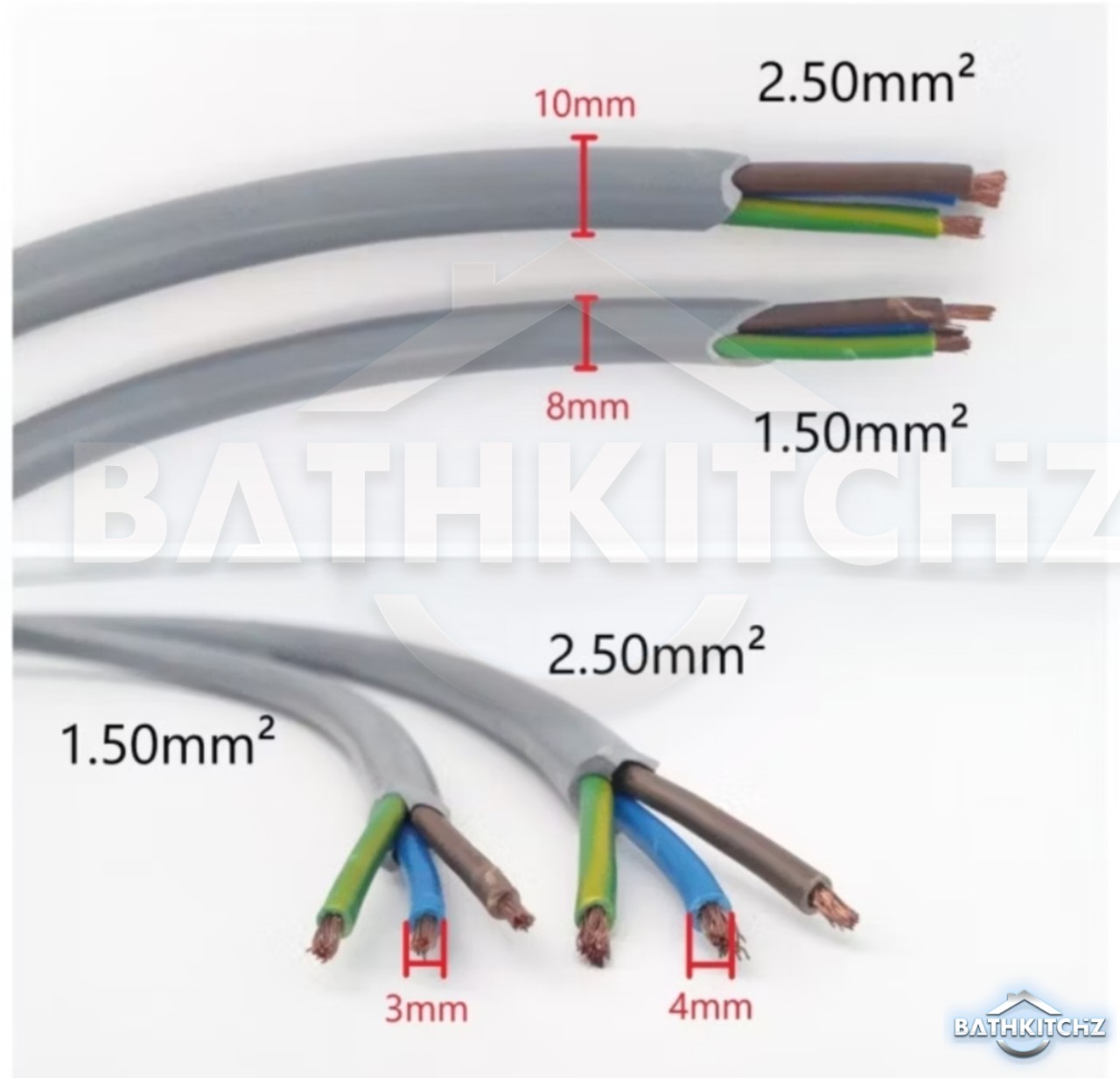 BATHKITCHZ Full Copper 3 Core Flexible Cable Wire Wayar Kabel Elektrik ...