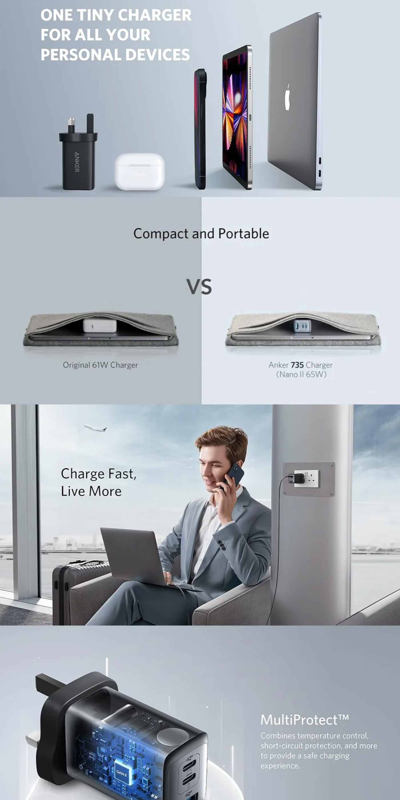 Anker PowerPort III Pod 65W Charger A2667 | Shopee Malaysia