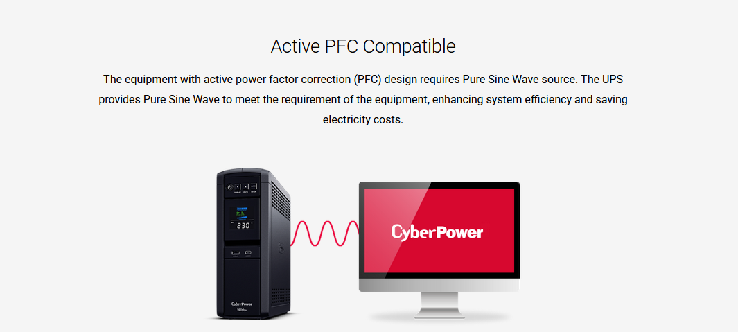 CyberPower CP1600EPFCLCD 1600VA 1000W Pure Sine Wave output safeguards ...